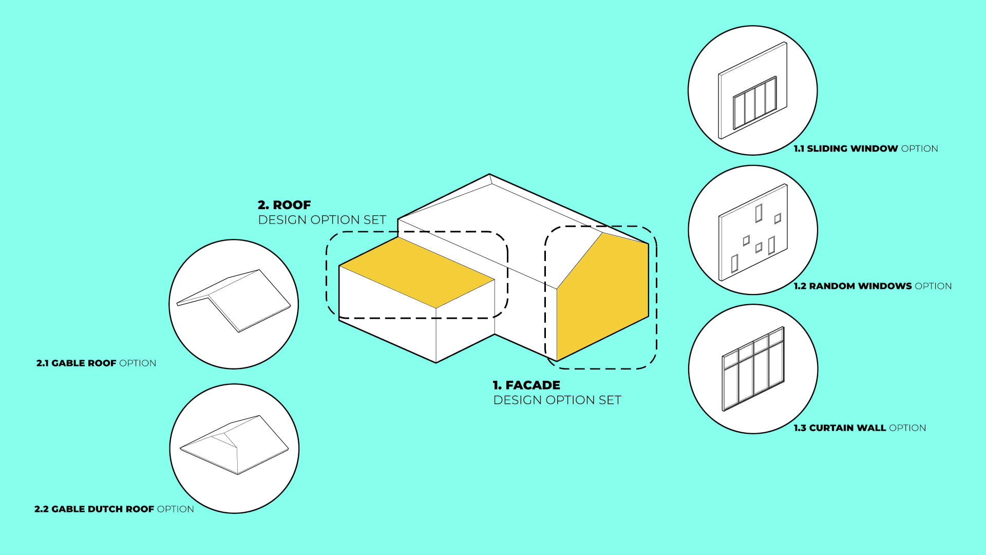 Gallery - Revit Gamers